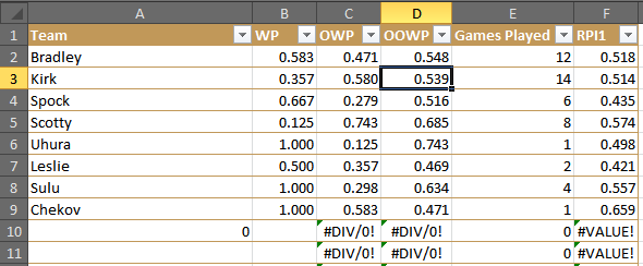 An RPI Spreadsheet for You; Yes, You! | TechGraphs