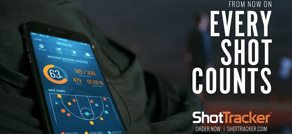 ShotTracker Uses Sensors to Up Your Basketball Game | TechGraphs