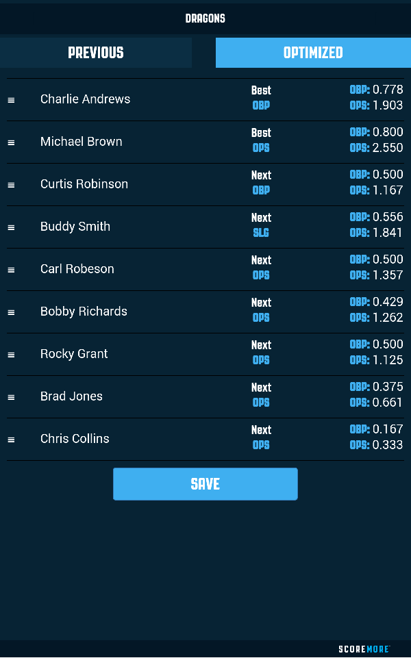 Review: ScoreMore Baseball App | TechGraphs
