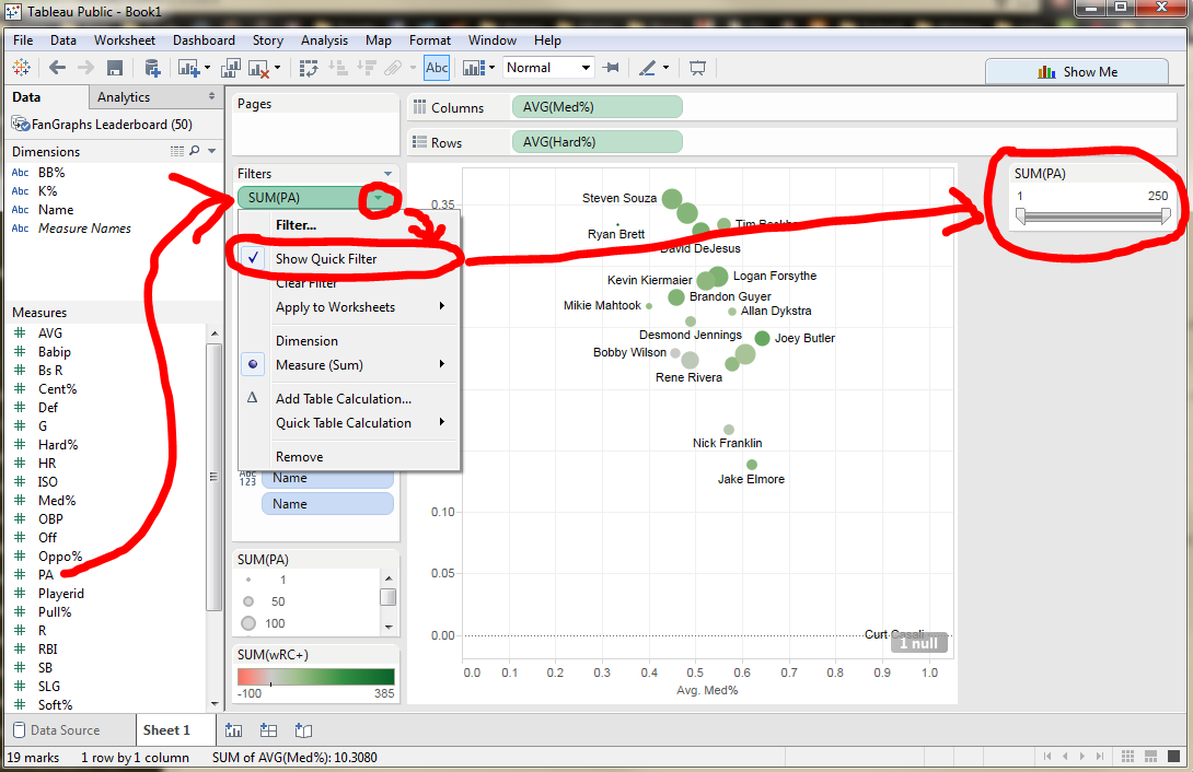 Presenting Three or More Dimensions Using Tableau | TechGraphs