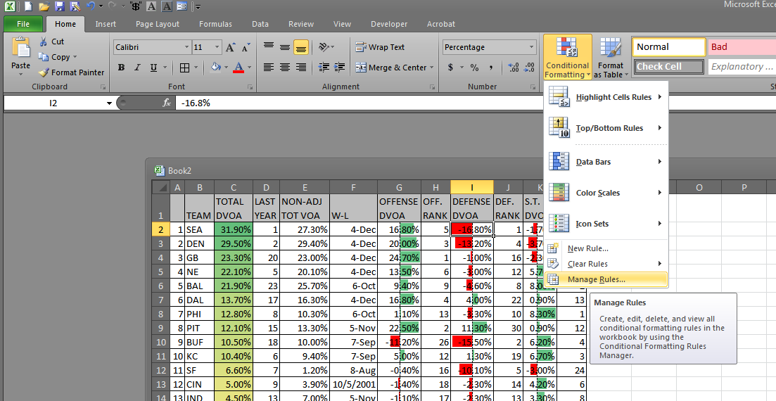 All the Things You Wanted to Know About Conditional Formatting in Excel ...