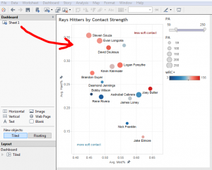Presenting Three or More Dimensions Using Tableau | TechGraphs