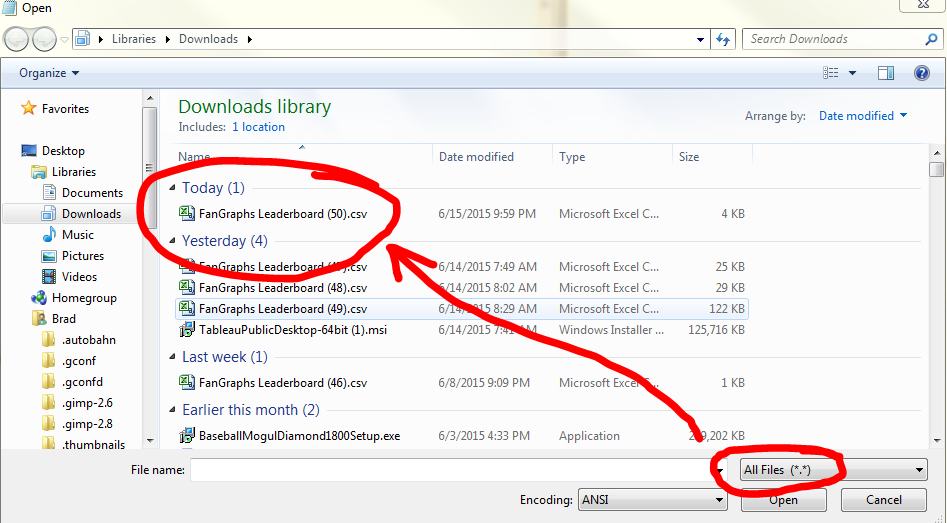 Presenting Three or More Dimensions Using Tableau | TechGraphs