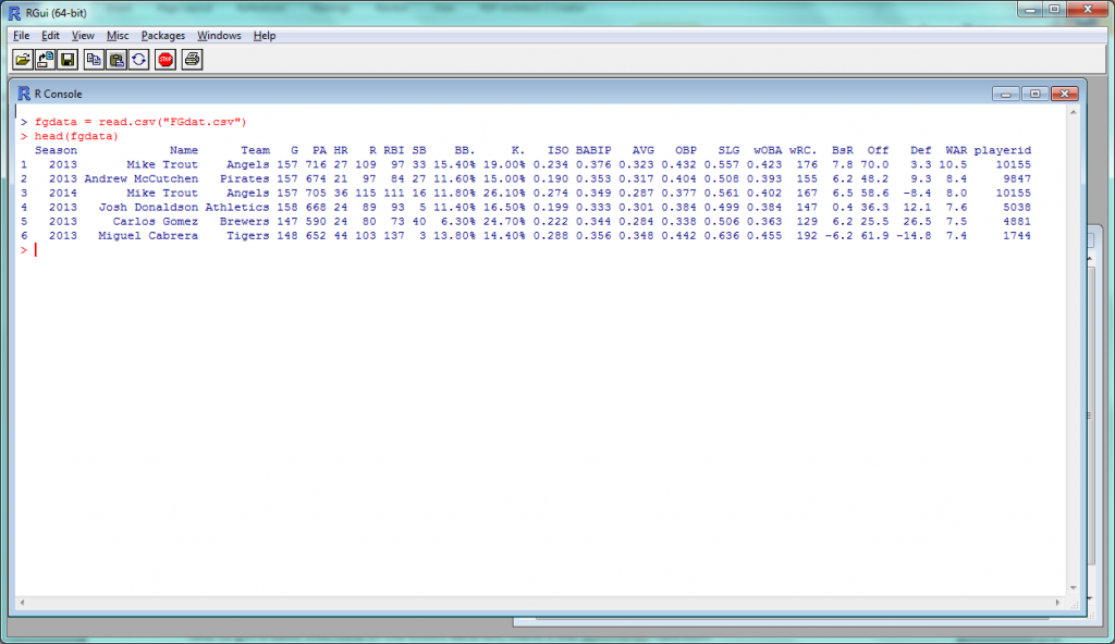 How To Use R For Sports Stats, Part 1: The Absolute Basics | TechGraphs