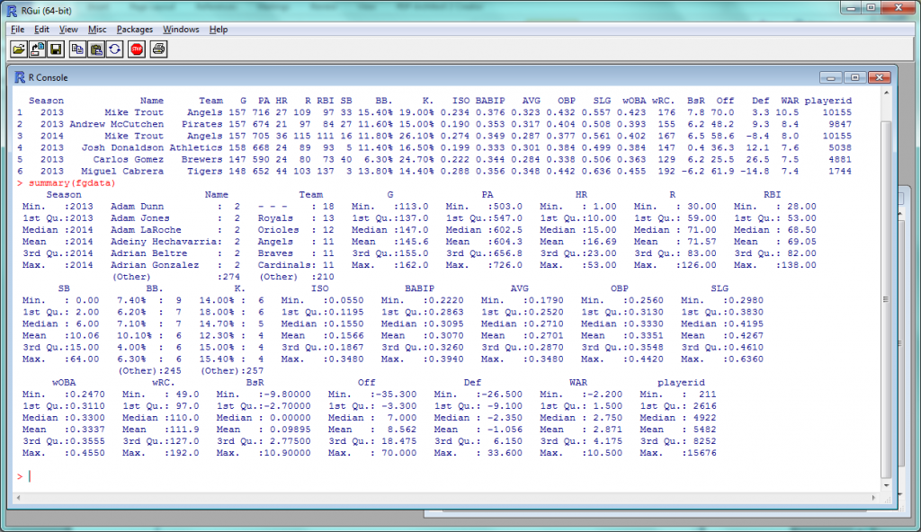 How To Use R For Sports Stats, Part 1: The Absolute Basics | TechGraphs