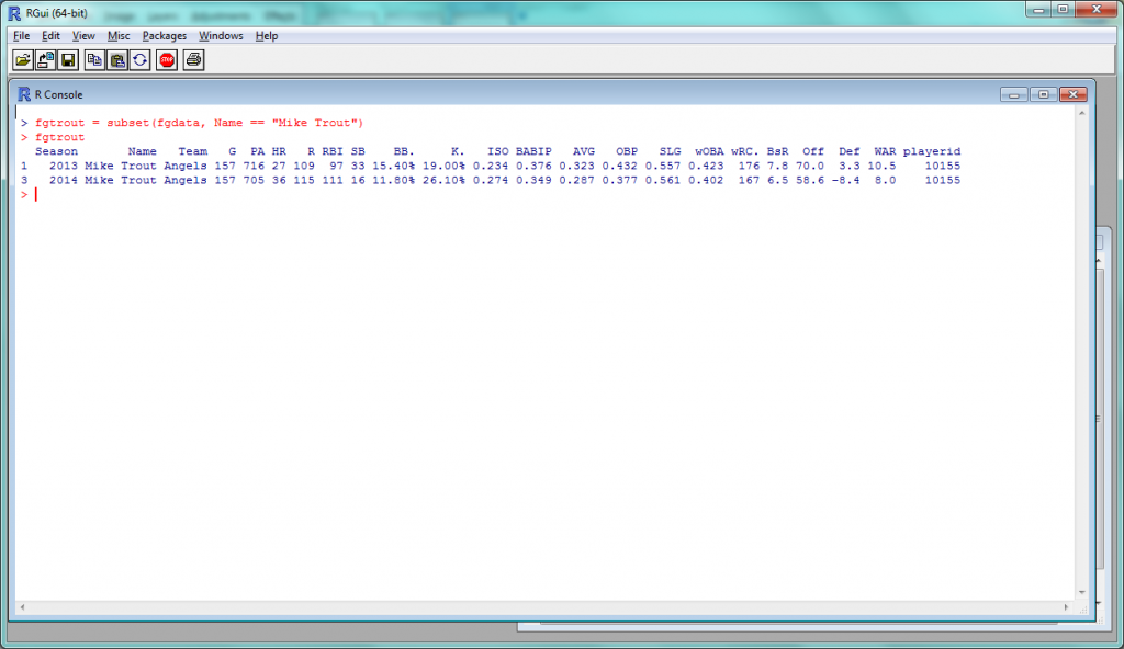 How To Use R For Sports Stats, Part 1: The Absolute Basics | TechGraphs