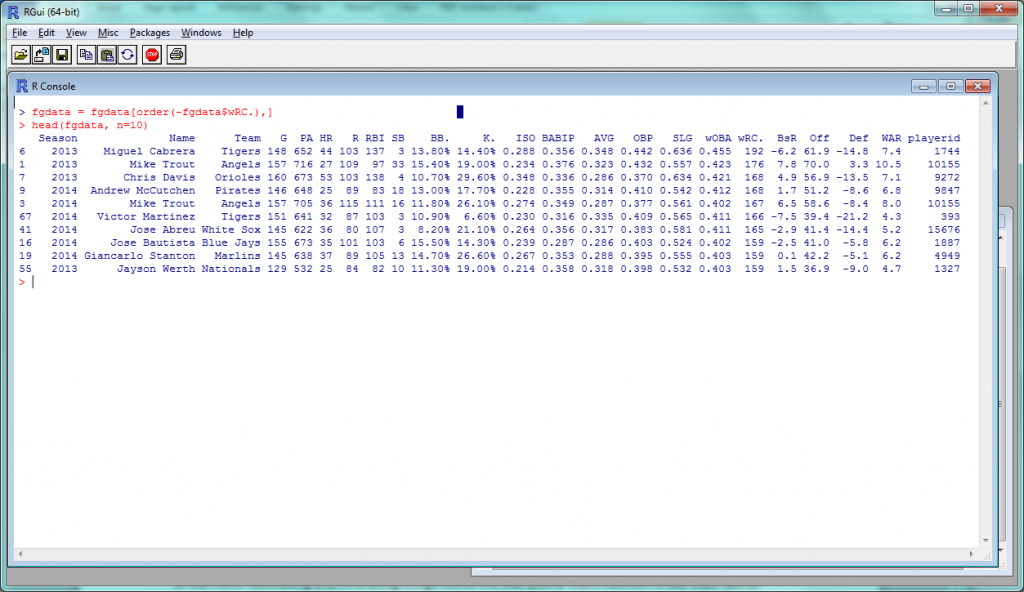 How To Use R For Sports Stats, Part 1: The Absolute Basics | TechGraphs