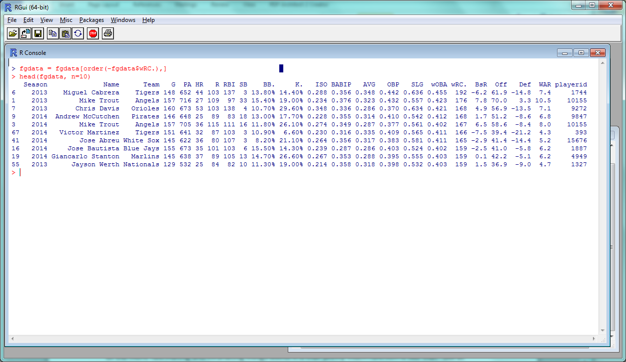 How To Use R For Sports Stats, Part 1: The Absolute Basics | TechGraphs