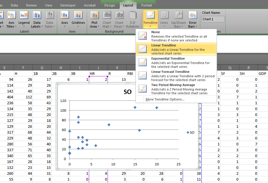 How To Run Sports Data Regressions in Microsoft Excel | TechGraphs