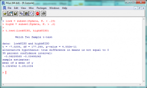 How To Use R For Sports Stats, Part 2: Visualization and Analysis ...