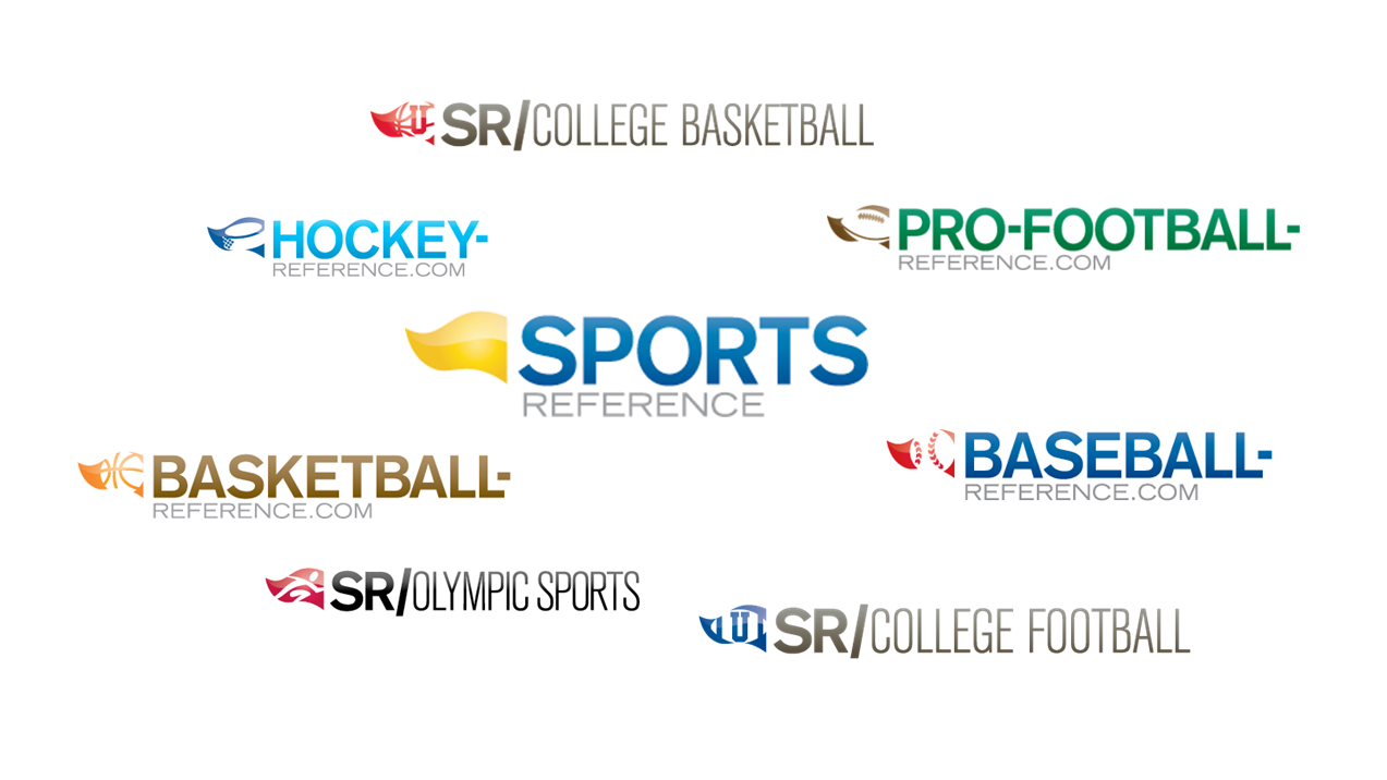 Behind the Code: Sports-Reference Founder Sean Forman | TechGraphs