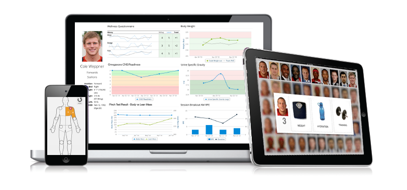 CoachMePlus Completes Fundraising for Athlete Management System ...